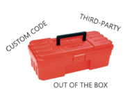 An Introduction to Dynamics Toolbox – It Ain't Boring