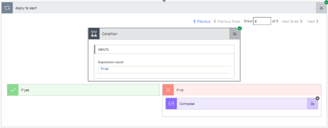 Power Automate How Do We Check If A Property Exists In The Object It Aint Boring 9774