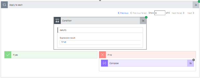 Power Automate How Do We Check If A Property Exists In The Object It Aint Boring 6211