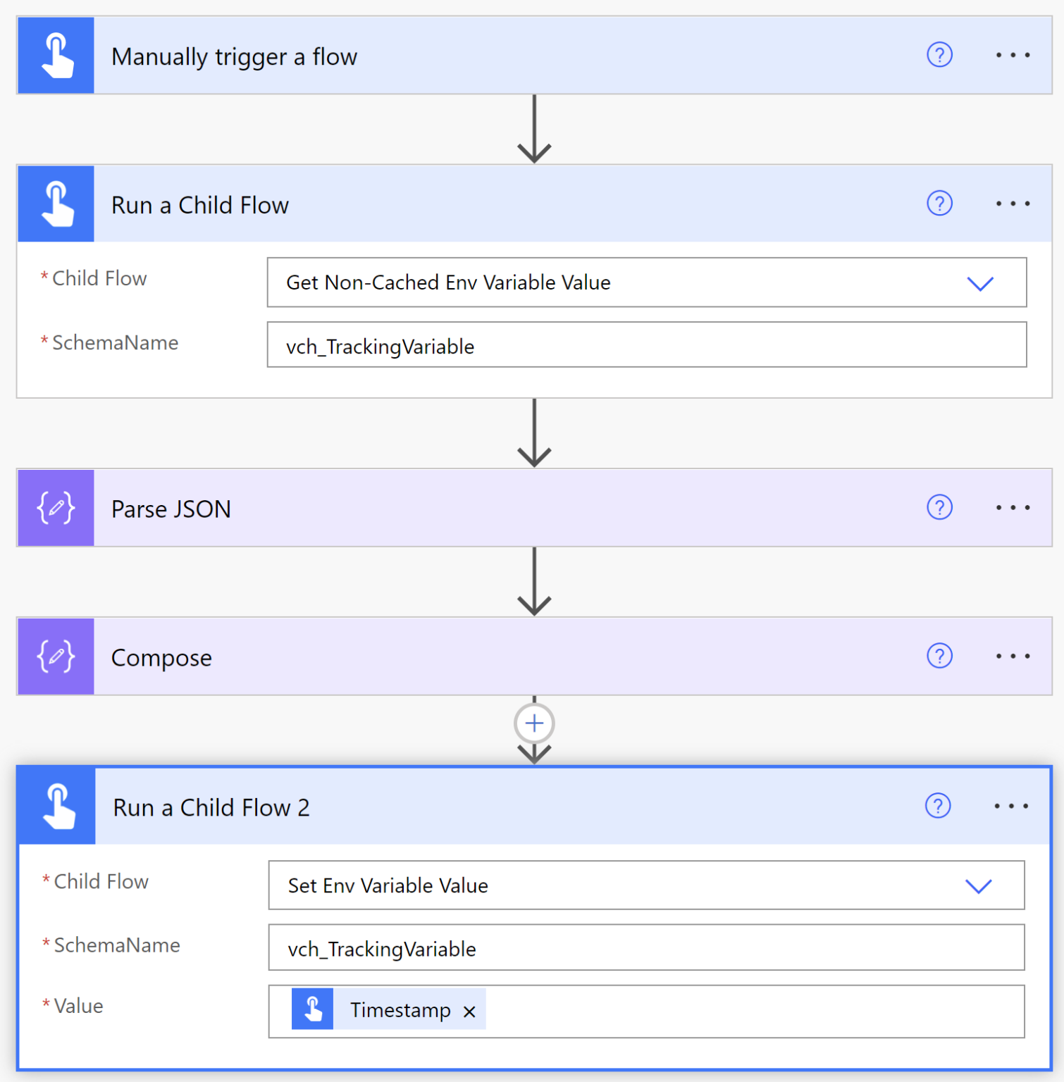 How to: track the timestamp of your power automate flow last successful ...